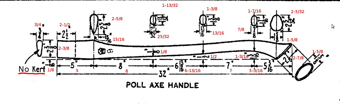 NOS "Perfect" axe handle.... | BladeForums.com