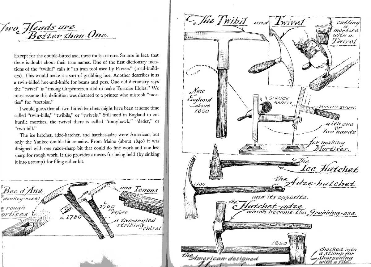 1000+ images about Garage workshop, tools on Pinterest